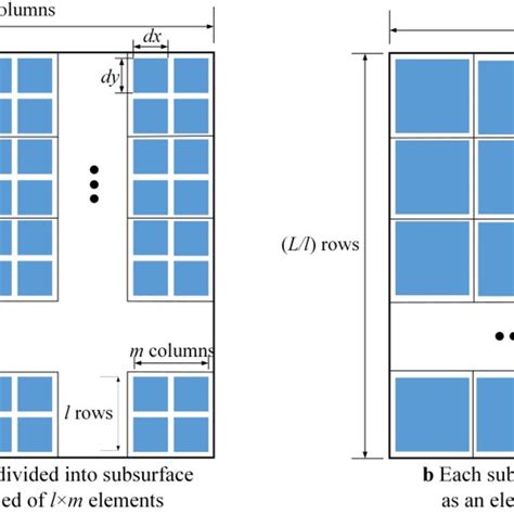 Network Architecture Of Irs Aided Eh Crsns Download Scientific Diagram