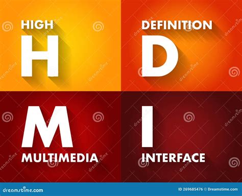 HDMI High Definition Multimedia Interface Connection Method That Combines Both Uncompressed