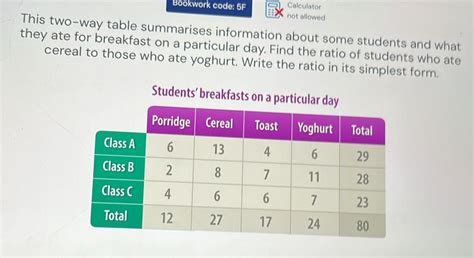 solved bookwork code 5f calculator not allowed this two way table