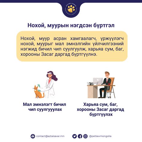 Гэрийн тэжээвэр амьтны тухай хууль Гэрийн тэжээвэр амьтны тухай