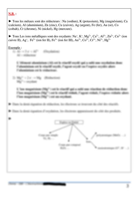 Solution Chimie Chapitre Oxydoréduction Classe Eb9 Studypool