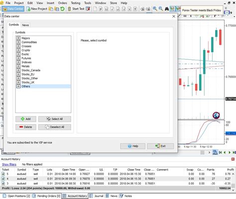 Best Futures Backtesting Software In 2025
