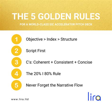 The 5 Golden Rules For A World Class Eic Accelerator Pitch Deck Lira
