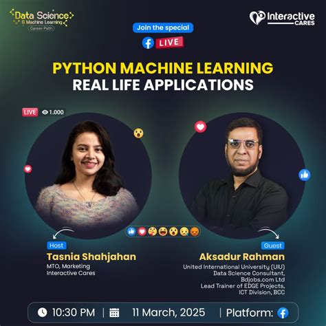 Machinelearning Python Ai Datascience Interactivecares Careergrowth Interactive Cares