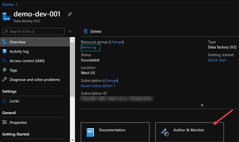 Using Azure Devops Ci Cd To Deploy Azure Data Factory Environments