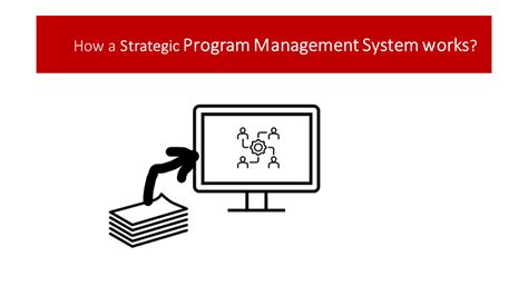 How A Digitalized Program Management System Works