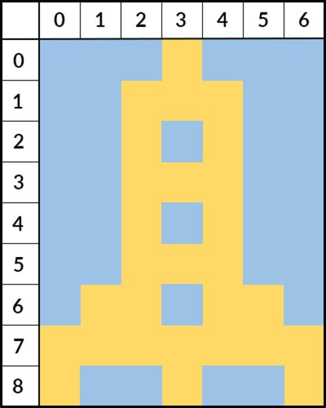 games section on codegym game engine