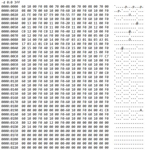 Based On Your Intstxt File List Down The Csip