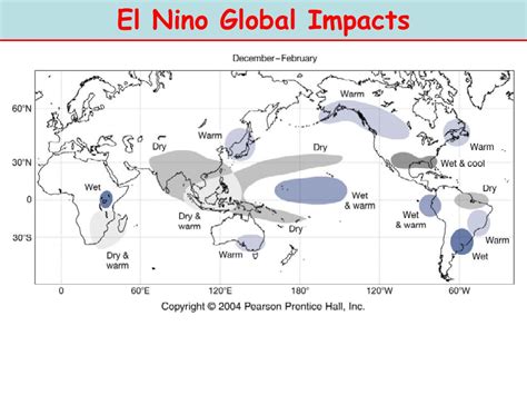 Ppt Future Climate Projections Co₂ Forcing Sensitivity And