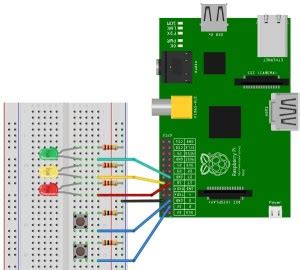 Learn How To Use Raspberry Pi GPIO Pins With Scratch