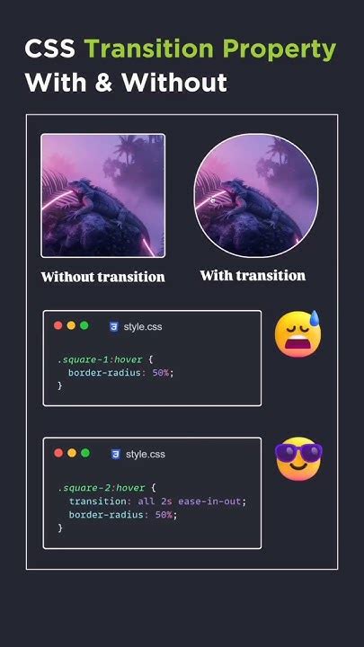Css Transition Property With And Without Coding Webdevelopement