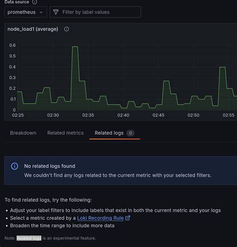 How Can I Use Related Log Feature Configuration Grafana Labs