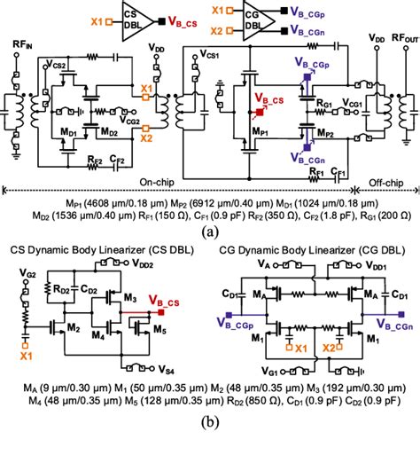 Rf Power Amplifier Bias Control Bias Control Of Ldmos Devices In Rf Power Amplifiers