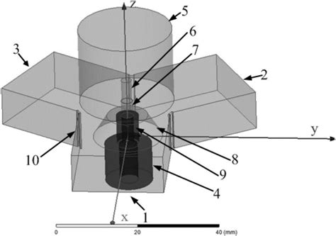 Compact Five Port Structure Applied To Three Path High Efficiency High