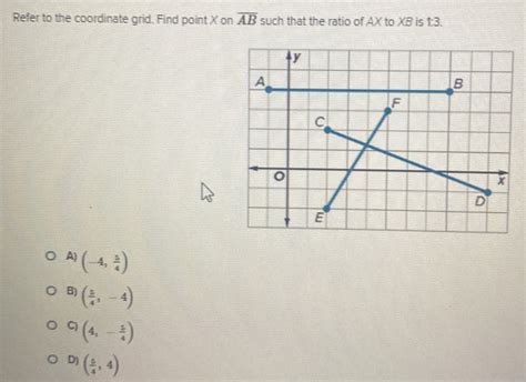 Solved Refer To The Coordinate Grid Find Point X On Overline Ab Such That The Ratio Of Ax To