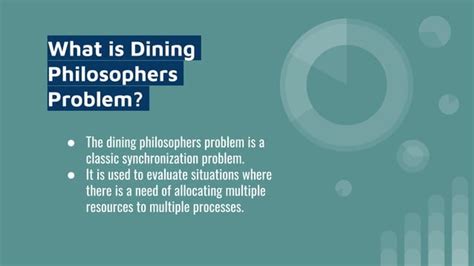 Dining Philosopher Problem Operating System Pptx