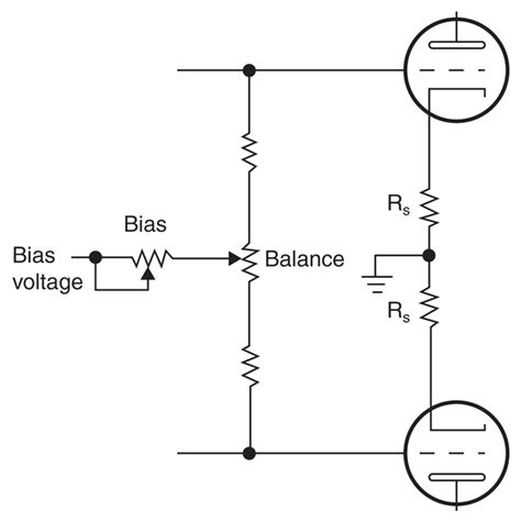 An Accurate Bias Meter For Tube Output Stages Audioxpress
