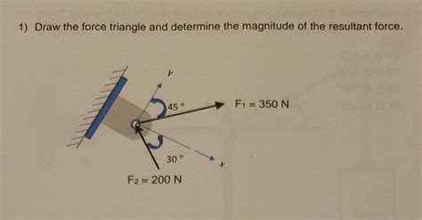 Solved Draw The Force Triangle And Determine The Magnitude