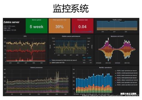 Hbase和MySQL的区别是什么一文深度对比 腾讯云开发者社区 腾讯云 Hbase和MySQL的区别是什么一文深度对比 腾讯云开发者社区 腾讯云