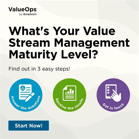 Broadcoms Valueops Value Stream Management On Linkedin Whats Your Value Stream Management