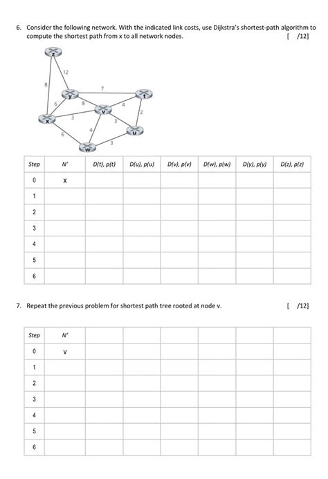 solved 6 consider the following network with the indicated