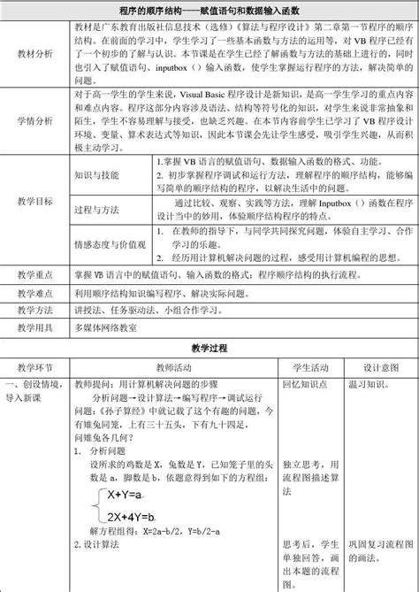 程序的顺序结构 赋值语句和数据输入函数教学设计 高中信息技术精品 word文档在线阅读与下载 无忧文档