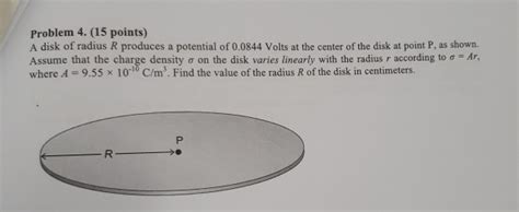 Solved Problem Points A Disk Of Radius R Produces A Chegg Com