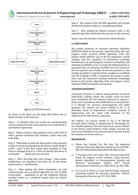 IRJET Intrusion Detection Using IP Binding In Real Network PDF