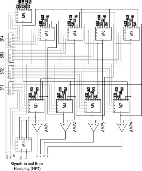 Schematic Of The Multiplexer Circuit Board Multiplexer Circuit Download Scientific Diagram