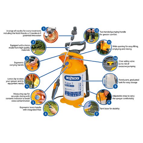 Hozelock Pulsar Pressure Sprayer Gh Hardware Sdn Bhd