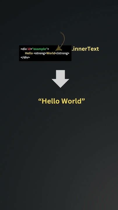 ⚡ Innerhtml Vs Innertext In Javascript Episode 5 Key Differences Explained 📝 Youtube