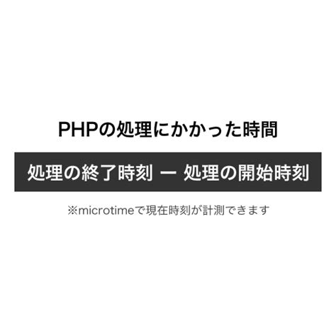 【php】処理にかかった実行時間を計測する Eclairのブログ