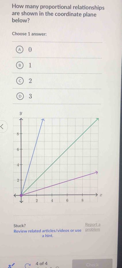 Solved How Many Proportional Relationships Are Shown In The Coordinate Plane Below Choose 1