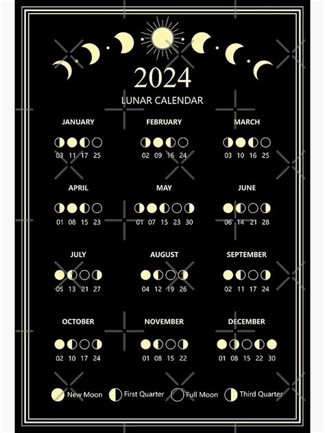 2024 Lunar Moon Phases Calendar