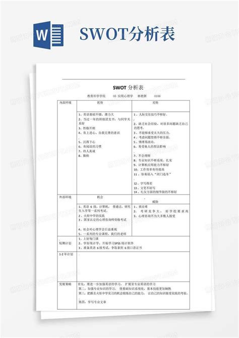Swot分析表word模板下载 编号qeppndpr 熊猫办公
