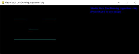Xiaolin Wus Line Drawing Algorithm