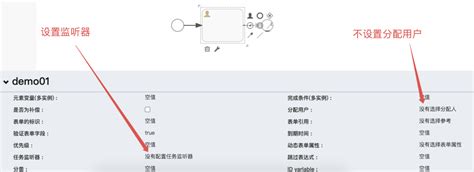 Flowable 任务如何认领，回退？ 腾讯云开发者社区 腾讯云
