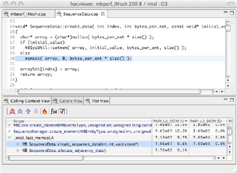 a callers view for a sequential mesh generation benchmark download scientific diagram
