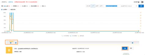 查看資料庫執行個體的效能事件 Apsaradb Rds 阿里雲 查看資料庫執行個體的效能事件 Apsaradb Rds 阿里雲