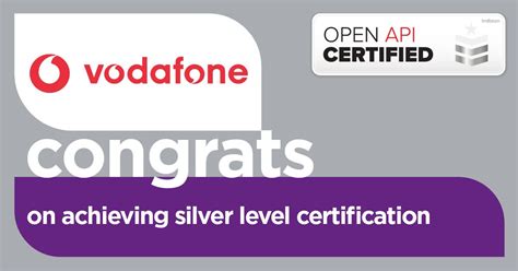 Tmf427 Open Digital Framework Odf Marketecture Diagrams V2 1 0 Abhinav Saxena