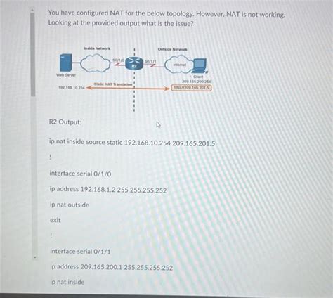 Solved You Have Configured NAT For The Below Topology Chegg