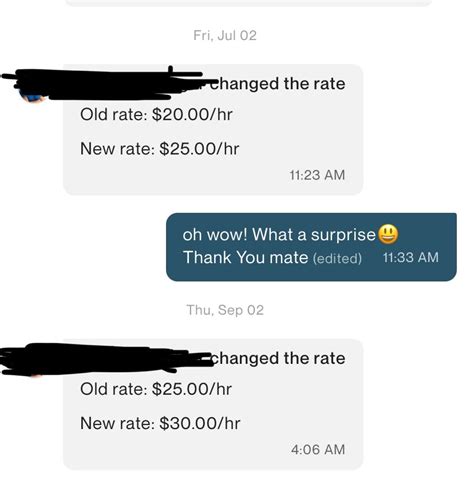 Upwork Upworkfreelancer Dennish Karki