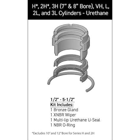 Parker After Market Parts Hydraulic Cylinder Repair Kit 1 38 Rod