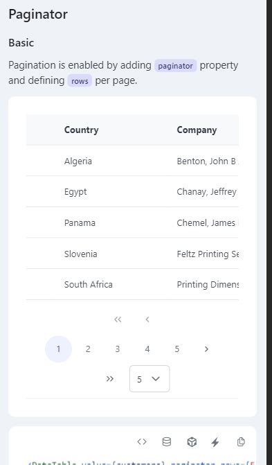 Why Mode Stack Is Deprecated · Issue 4319 · Primefacesprimereact