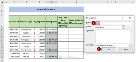 how to ignore blank cells in a named range in excel 5 methods exceldemy