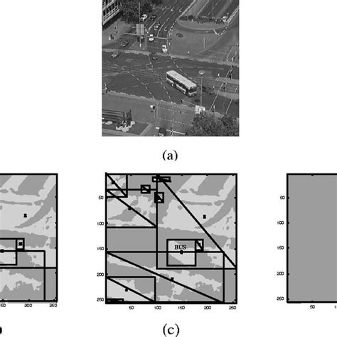 Self Adaptive Background Learning And Subtraction In The Traffic Video Download Scientific