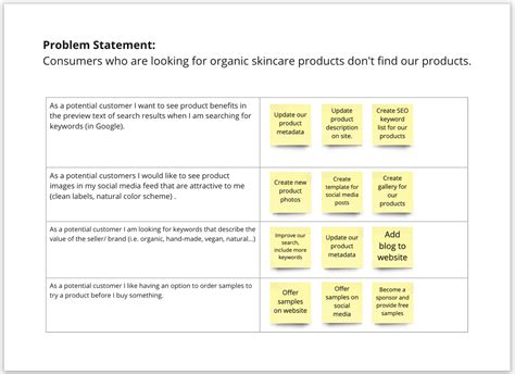 How To Craft Better Problem Statements For Your Design Project Ux Strategy By Frauke Seewald