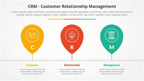 Crm 고객 관계 관리 인포그래픽 슬라이드 프레젠테이션에 대한 개념 핀 태 위치 타임라인 수평 3점 목록 평평한 스타일 무료 벡터