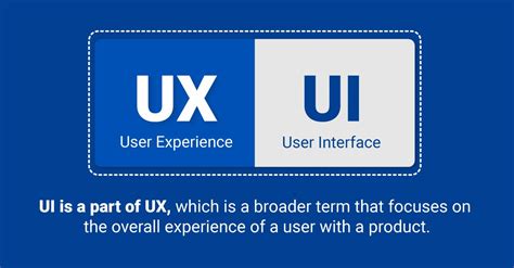 Aman Priyadarshi On Linkedin Userinterface Userexperience Ui Ux
