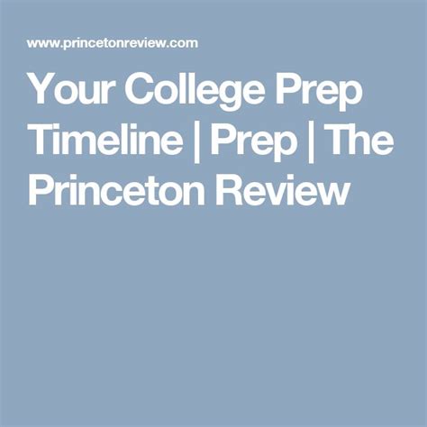 Your College Prep Timeline